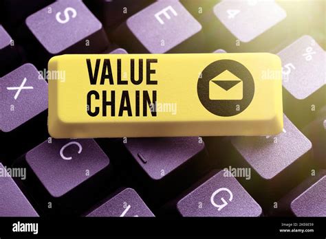 Text Sign Showing Value Chain Business Approach Set Of Functional