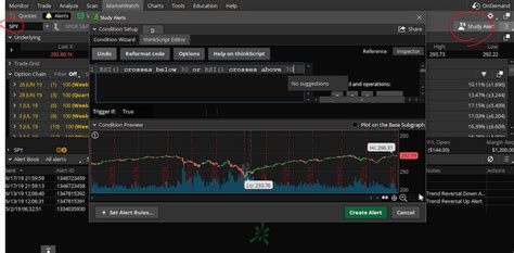 Rsi Format Label Watchlist Scan For Thinkorswim Usethinkscript Community