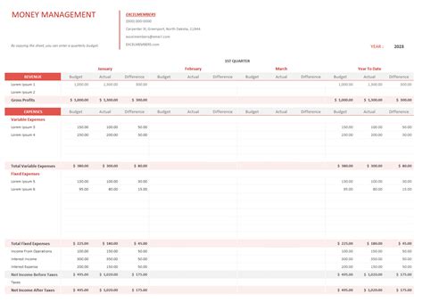 영문 자금관리 Money Management 03