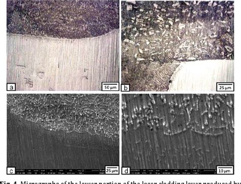 Figure 1 From Laser Cladding Of Ti 6al 4v Alloy With Vanadium Carbide Particles Semantic Scholar