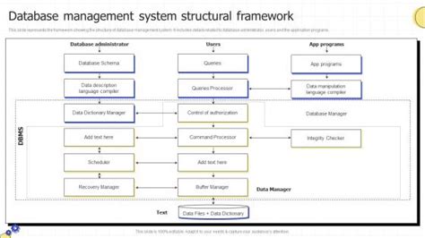 Database Structure Powerpoint Presentation And Slides Ppt Powerpoint