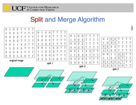 Lec8 Medical Image Segmentation Ii Region Growingmerging Ppt