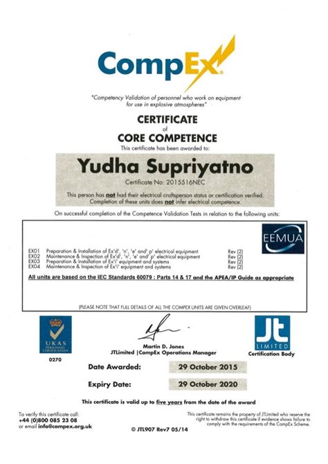 Compex Certificate
