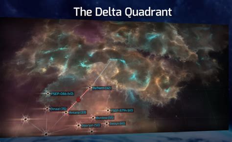 Stfc Delta Quadrant