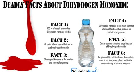 Memes About Dihydrogen Monoxide Funny Dihydrogen Monoxide Warning