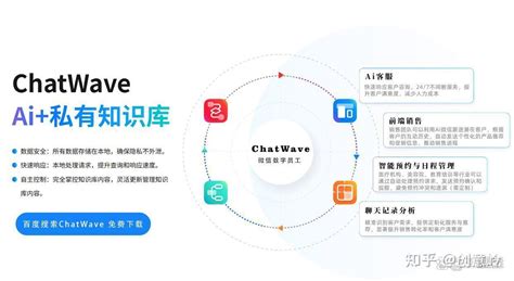 微信ai自动回复机器人实战：3招让私域流量24小时高效运转 知乎
