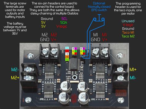 PiBorg Diablo Getting Started PiBorg Diablo Getting Started