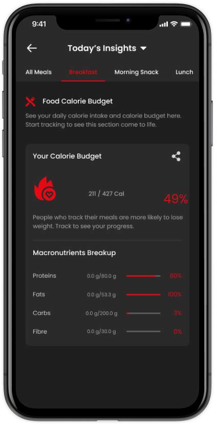 Fitness App Flutter App UI Kit By Idea Code Infotech CodeCanyon