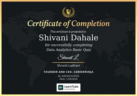 Shivani Dahale On Linkedin I Successfully Completed Data Analyst Quiz On Learntube
