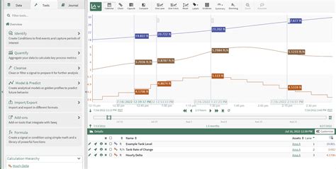 Simple Graph Deviation General Seeq Discussions Seeq Community Website