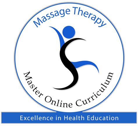 Massage Therapy Master Online Curriculum Learn Muscles