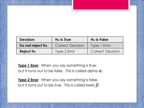 Type 1 And Type 2 Errors Ppt Download