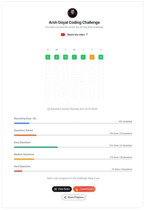 Sushant Gupta On Linkedin Crackyourinternship Crackyourplacement