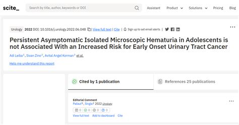 Citation Report Persistent Asymptomatic Isolated Microscopic