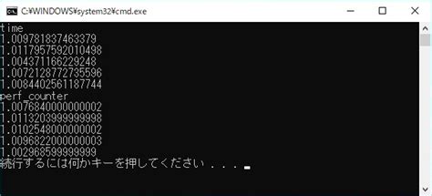 Python処理時間の計測 イメージングソリューション