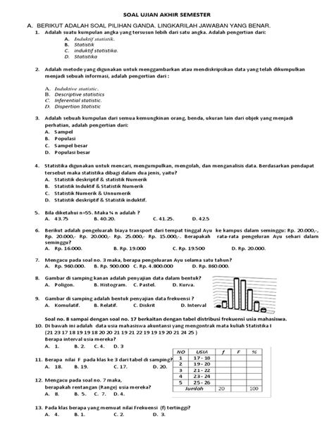 Soal Introduction Pilihan Ganda