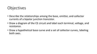 BJT Fundamentals Pdf