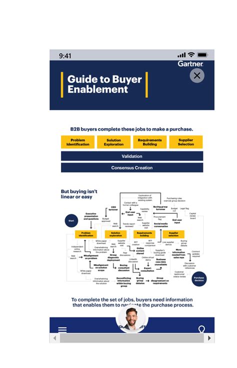 Solved Scrollbar Inside The Content Adobe Community 9052169