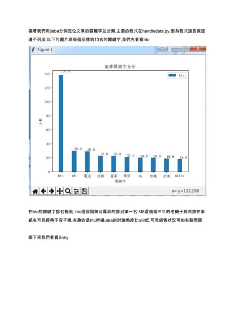 data science homework pdf