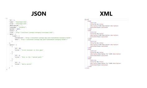 Develop Fix Restful Api In Php Codeigniter By Newfebriwisnu Fiverr