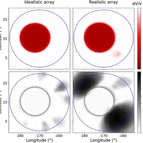 Median Upper And Standard Deviation Lower Velocity Maps Of The Download Scientific Diagram