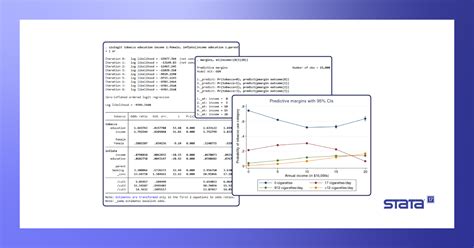 Zero Inflated Ordered Logit Model New In Stata 17