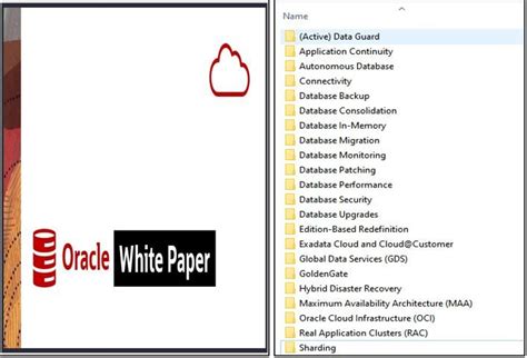 Sravan Kumar Yarlagadda Posted On Linkedin