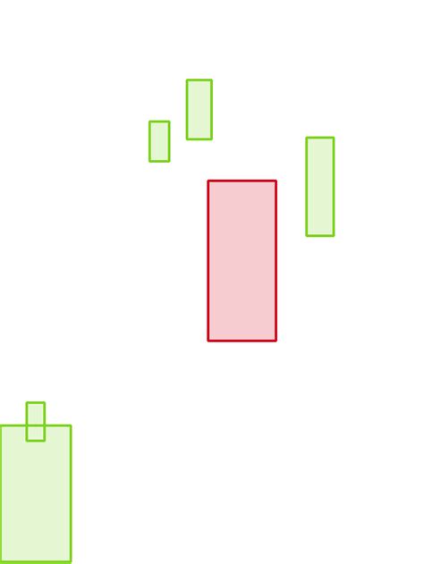 Cocoa Diseases Dataset Ninja
