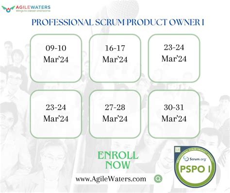 Agilewaters Consulting On Linkedin Pspoi Productmanagement Training Agile Productvision