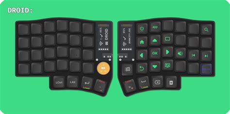 Made An Illustration Of My Keymaps Rergomechkeyboards