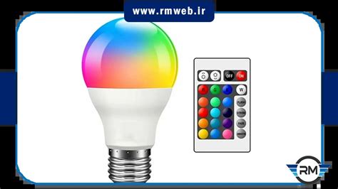 بهترین ترکیب رنگ برای طراحی سایت