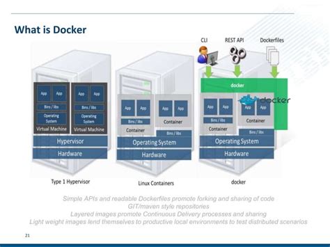Devops Transformation In The Rational Collaborative Lifecycle