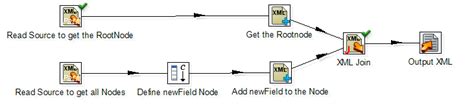 inserting xml node into a xml source data using pentaho data