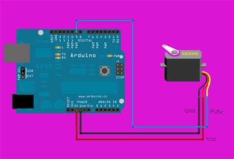 Sharing Arduino And Modul Electro Arduino With Micro Servo