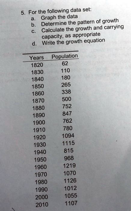 Solved For The Following Data Set Graph The Data Determine The Pattern Of Growth Calculate The