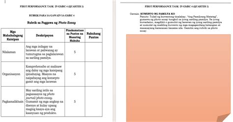FIRST PERFORMANCE TASK IN GMRC 4 QUARTER StudyX