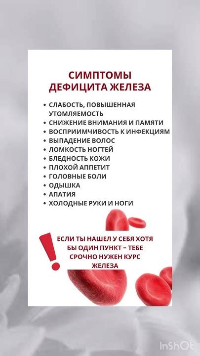 СИМПТОМЫ ДЕФИЦИТА ЖЕЛЕЗА Youtube