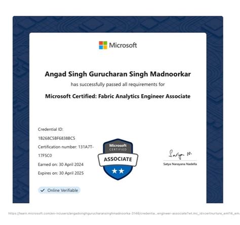 Angad Singh On Linkedin Microsoft Fabric