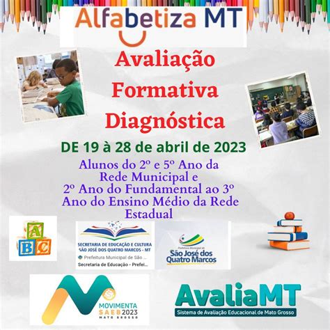 Avaliacao Formativa