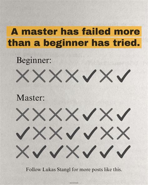 Heres A Truth We Dont Talk About Enough Lukas Stangl