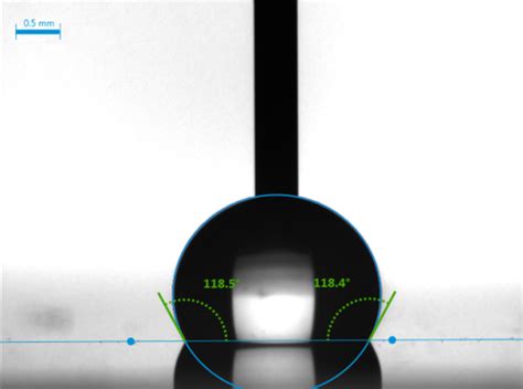 Contact Angle Measurement Drop Shape Analysis Case Study Ids