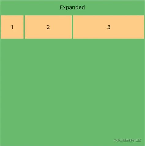 Flutter 中 Flexible、expanded、spacer 的使用技巧详解 Flutter Widgets 掘金