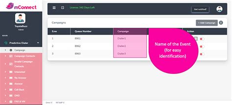 How To Use MConnect S Predicitve Auto Dialer