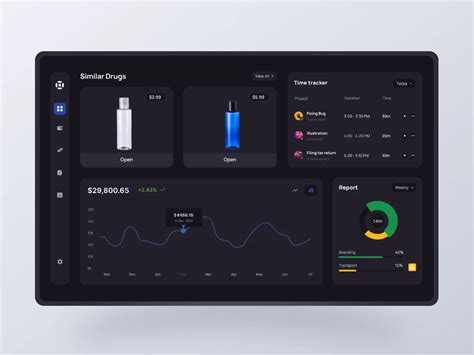 Free Web App Dashboard Design Free Figma Template For Dashboard U