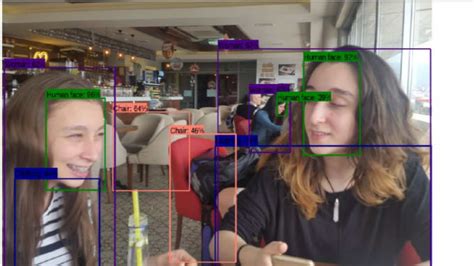 Object Detections Classify And Count With Artificial Intelligence By Capittall Fiverr