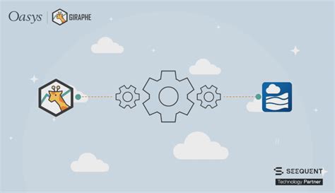 Oasys On Linkedin Oasysgiraphe Giraphe Geotechnicalengineering Openground Seequent…