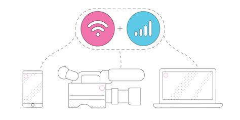 What Is The Minimum Internet Speed For Live Streaming Speedify