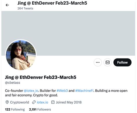 Top 6 Iotex Influencers To Follow On Twitter Coinrabbit