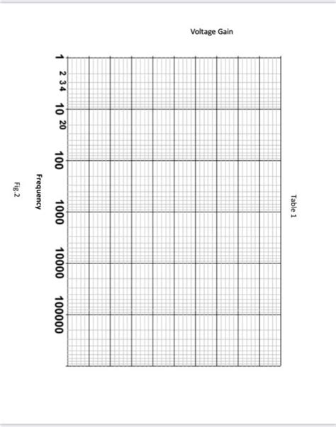Solved Fig 1Procedure 1 Connect The Circuit As Shown In Chegg Com