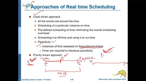 Approaches Of Real Time Cpu Scheduling Part 2 Youtube